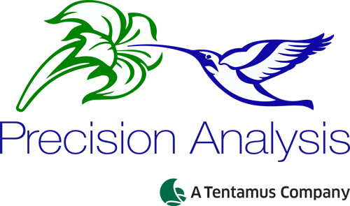 Precision Analysis - Tentamus Group